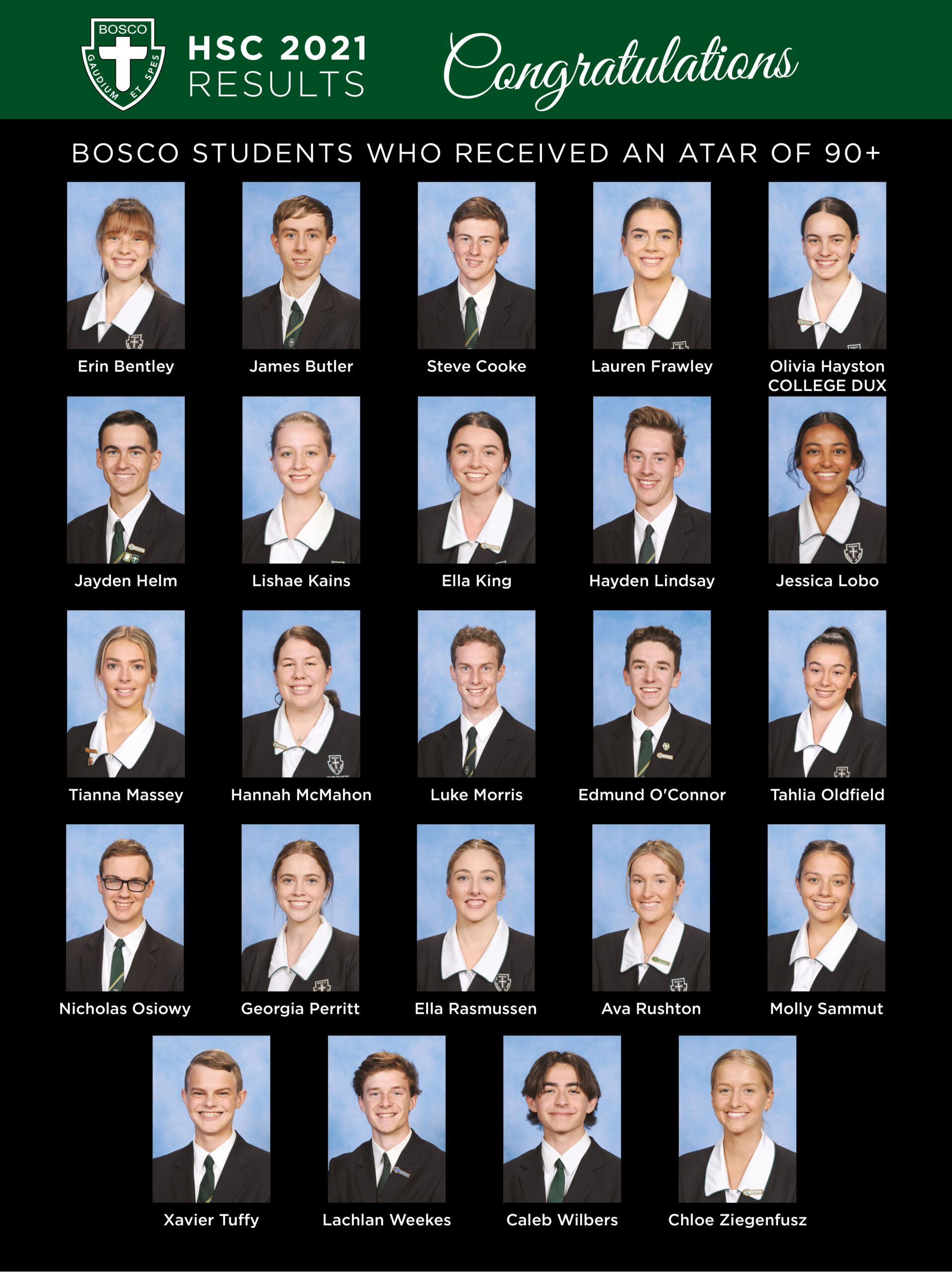 HSC 90+ ATAR 2021 | St John Bosco College Engadine