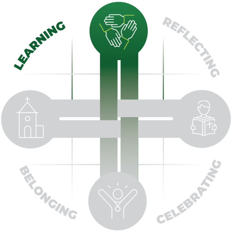 Wellbeing | St John Bosco College Engadine